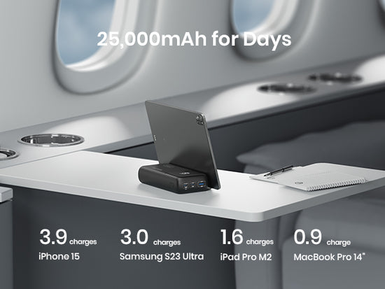 INIU Power Bank B63 100W (25000mAh) | Portable Charger for Laptop,Ipad ...