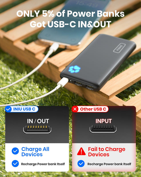 INIU | B41 Slim 10000mAh Power Bank with 15W Fast Charging