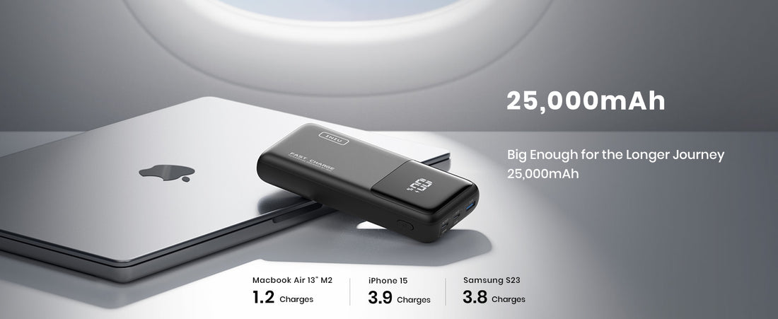 INIU Power Bank B63 100W (25000mAh) | Portable Charger for Laptop,Ipad ...