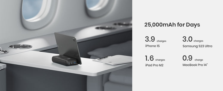 INIU Power Bank B63 100W (25000mAh) | Portable Charger for Laptop,Ipad ...