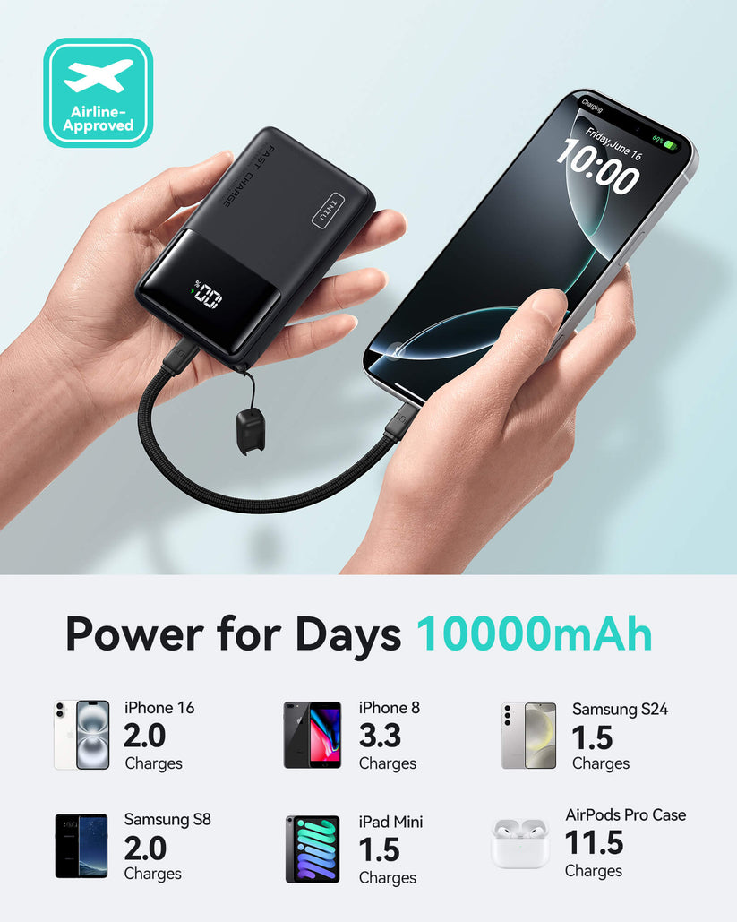 INIU | P55-E2 | 45W Fast Charging 10000mAh Slim Power Bank