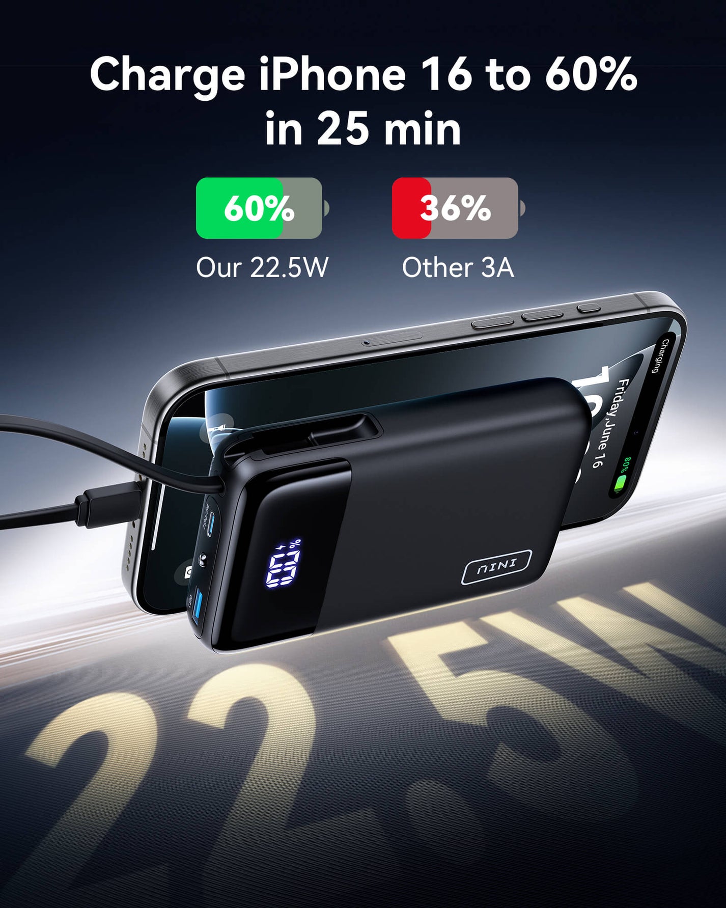 INIU Carry P51L-E1 Power Bank 22.5W 20000mAh – INIU Official Store