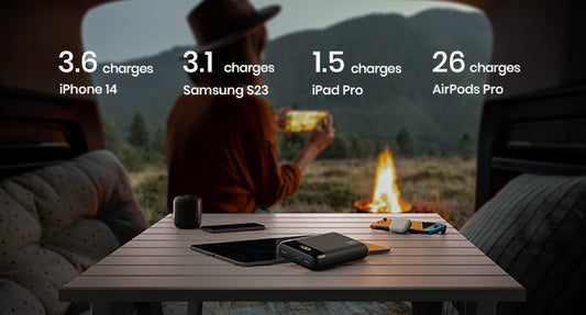 3 In 1 Portable Charger 20000 mAh | Best QC 3.0 Power Bank With Led ...