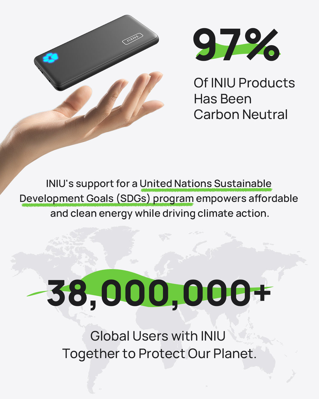INIU DI401 16FT VR High Speed Transfer Link Cable with Separate Chargi