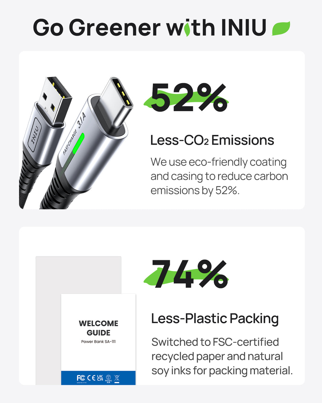 INIU DI401 16FT VR High Speed Transfer Link Cable with Separate Chargi